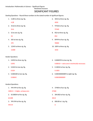 Mathematics in Science - Significant Figures | Teaching Resources