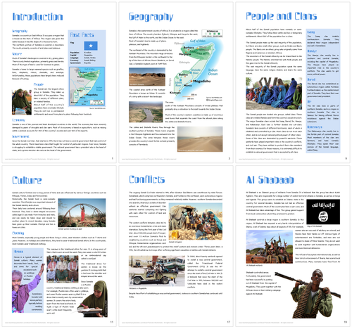 Somalia | Teaching Resources