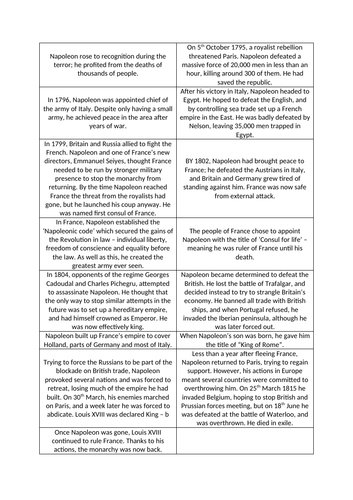 The French Revolution: Napoleon Bonaparte – Saviour or Tyrant ...