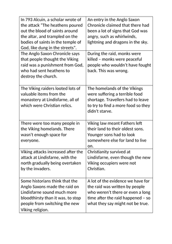 Linidsfarne: Were the Vikings really bloodthirsty? | Teaching Resources