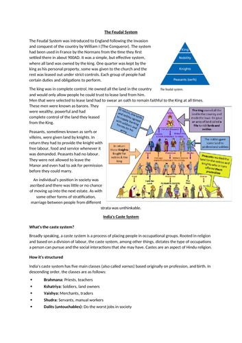 Introduction to AQA Social Stratification | Teaching Resources