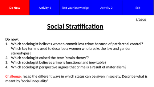 Introduction to AQA Social Stratification | Teaching Resources