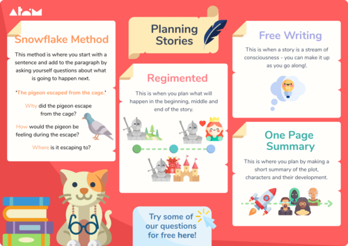 Planning Stories: 11+ & KS2 Creative Writing | Teaching Resources