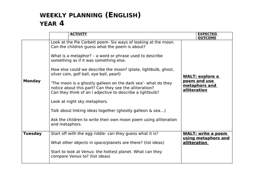 Poetry Planning Year 4 metaphors alliteration 6 ways of looking at the ...