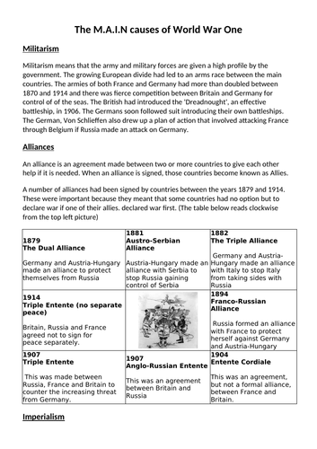 The causes of World War One (M.A.I.N) | Teaching Resources