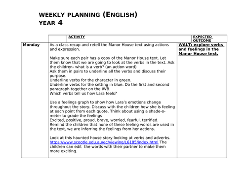 Suspense writing year 4 talk for writing the manor house unit ...