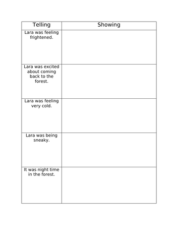 Suspense writing year 4 talk for writing the manor house unit ...