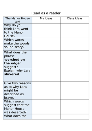 Suspense writing year 4 talk for writing the manor house unit ...