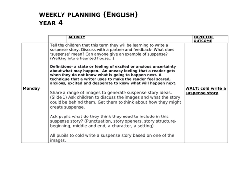 Suspense writing year 4 talk for writing the manor house unit ...