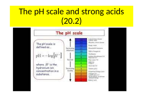 OCR A-level Chemistry - Acids, bases and pH | Teaching Resources