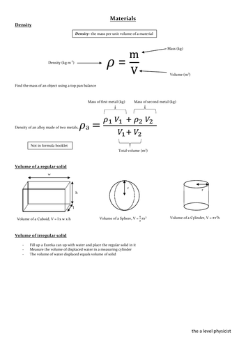 AQA A Level Physics: Materials Concise Student Notes *New Specification ...