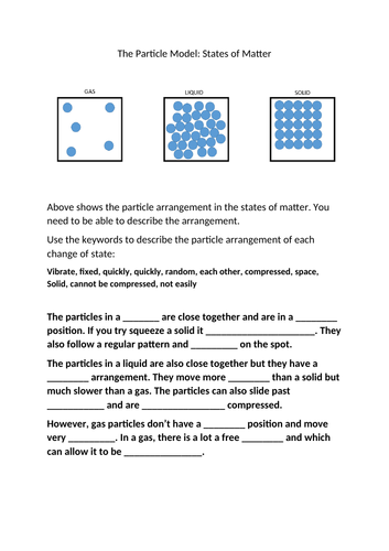 The particulate nature of matter | Teaching Resources