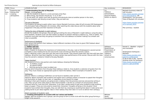 Macbeth Drama Scheme Of Work Including Booklet & Resources - 20 Lessons ...