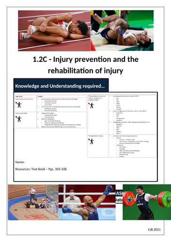 OCR A Level PE - Exercise Physiology ILT6 - Injury & Rehabilitation ...