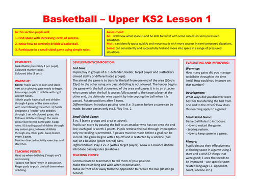Basketball Upper KS2 Scheme of Work | Teaching Resources