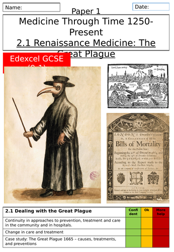 GCSE Medicine: The Great Plague | Teaching Resources