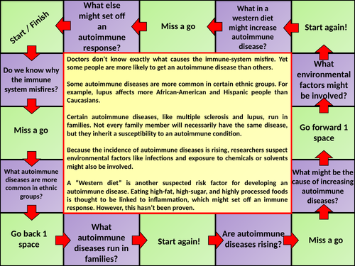 A Level Biology Autoimmune Diseases Lesson & Activities | Teaching ...