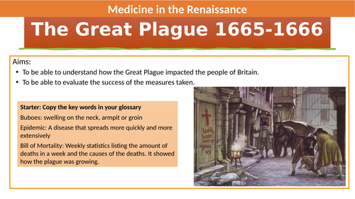 The Great Plague 1665-6 | Teaching Resources