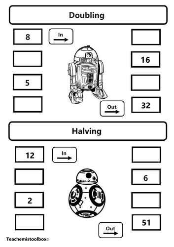 Star Wars Doubling and Halving Machine | Teaching Resources
