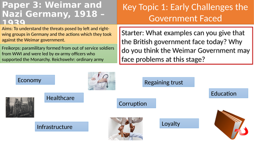 EDEXCEL GCSE Weimar and Nazi Germany, 1918 – 1939 Key Topic 1 ...