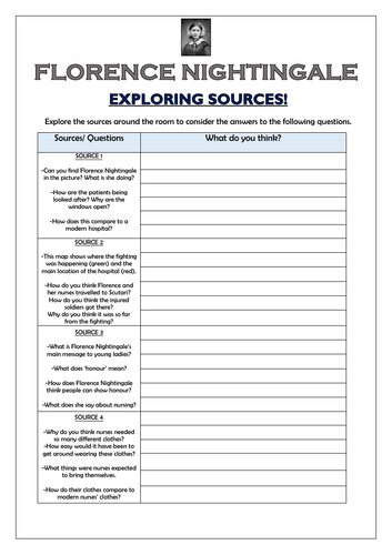Florence Nightingale - Exploring Sources - KS1 History Lesson ...