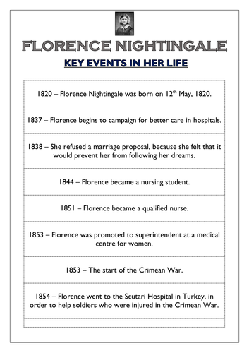 Florence Nightingale - Creating Timelines - KS1 History Lesson ...