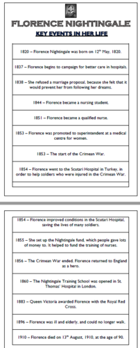Florence Nightingale - Creating Timelines - KS1 History Lesson ...
