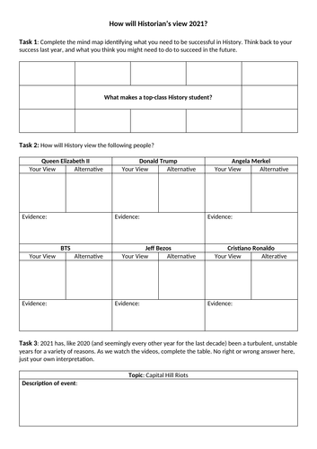 IBDP History: Introductory Lesson | Teaching Resources