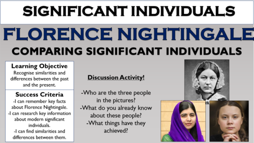 Florence Nightingale - KS1 History Lesson Bundle! | Teaching Resources