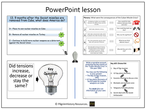 Cuban Missile Crisis 1962 GCSE | Teaching Resources