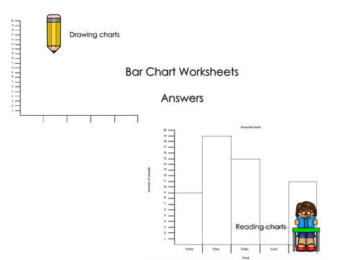 Bar Chart Worksheets (x20) | Teaching Resources