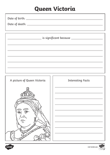 Queen Victoria Diary Writing | Teaching Resources