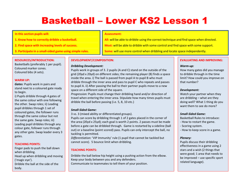 Basketball Lower Key Stage 2 Scheme of Work | Teaching Resources