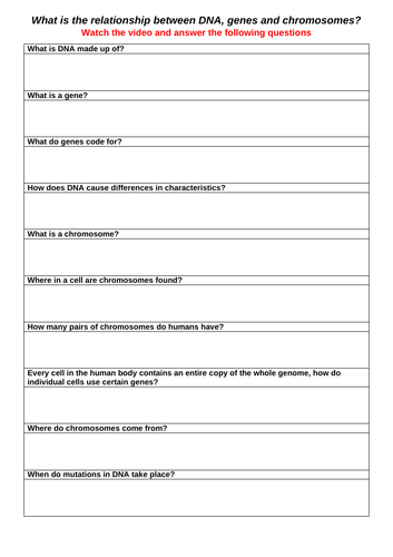 KS3 Genetics | Teaching Resources