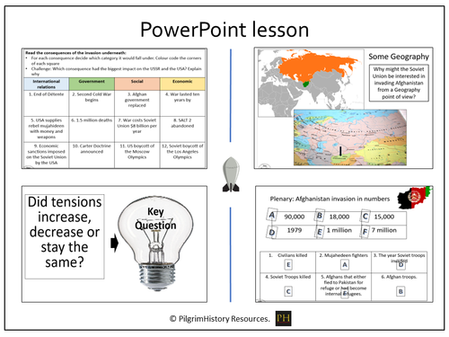 Soviet Invasion of Afghanistan 1979 GCSE | Teaching Resources