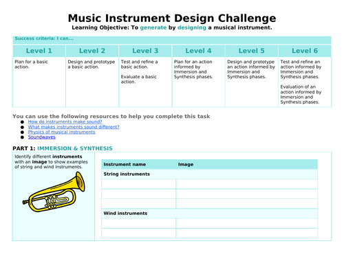 Physics Project: Create your own musical instrument to learn about ...