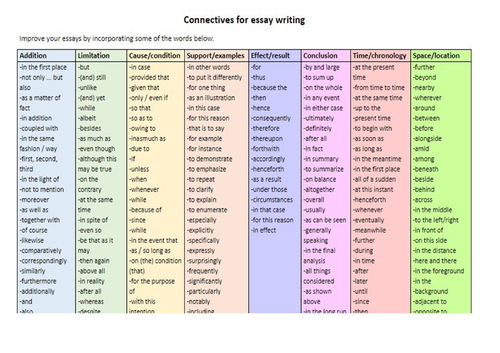 Literacy retrieval/ skills building tasks - 39 tasks for lesson starts ...
