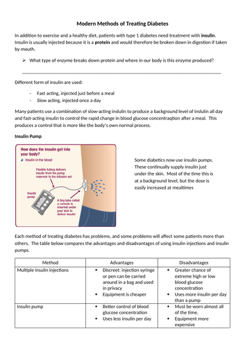 AQA GCSE Science - Diabetes | Teaching Resources