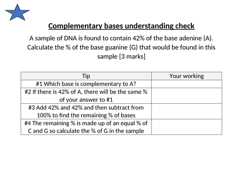 Structure of DNA (Edexcel GCSE Biology & Combined Science) | Teaching Resources