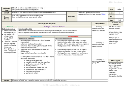 Y5 & Y6 PE - Haka Dance - 5 Lessons | Teaching Resources