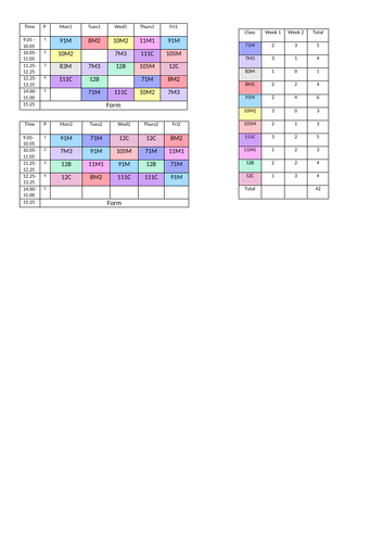 Template for mini timetable | Teaching Resources