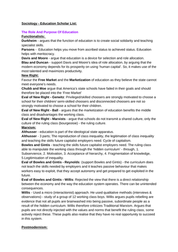 A Level Sociology-Education Scholar List | Teaching Resources