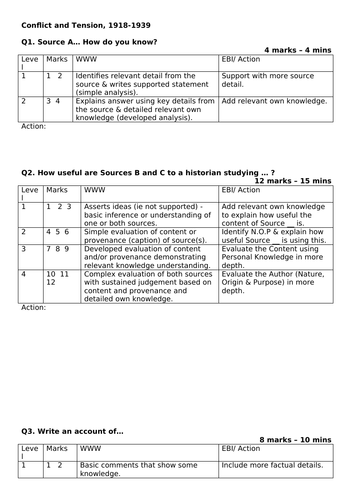 AQA GCSE Conflict & Tension 1918-1939 Mark Schemes | Teaching Resources
