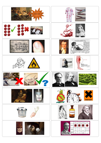 History of Medicine Full Project KS2, 3 and 4 | Teaching Resources