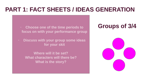History of Medicine Full Project KS2, 3 and 4 | Teaching Resources