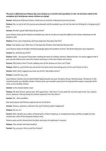 History of Medicine Full Project KS2, 3 and 4 | Teaching Resources