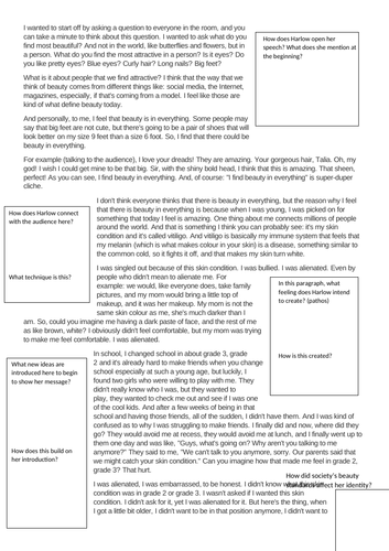 Intro to identity - year 7 English - two week speech writing and ...