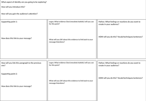 Intro to identity - year 7 English - two week speech writing and ...