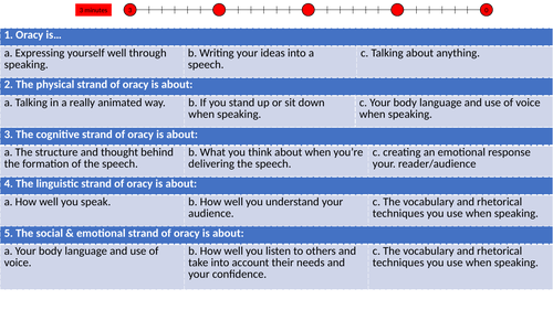 Intro to identity - year 7 English - two week speech writing and ...