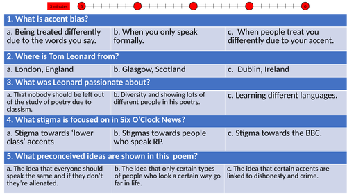 4 week Identity Poetry unit - year 7 | Teaching Resources